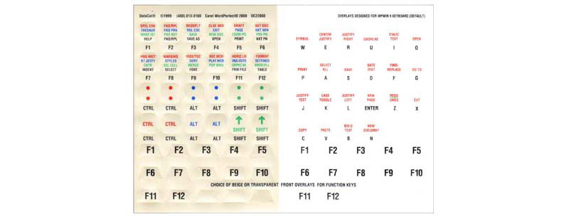 Corel WordPerfect 2000 Ver 9 Keyboard Labels