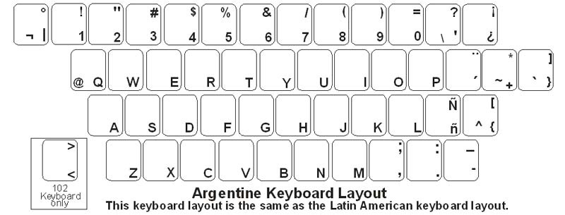 Argentine (Spanish) Language Keyboard Labels