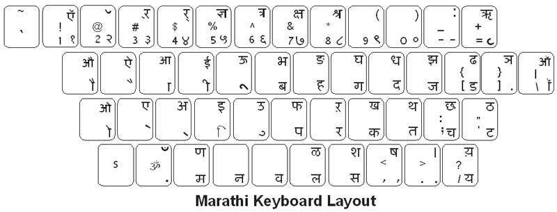 Marathi Language Keyboard Labels