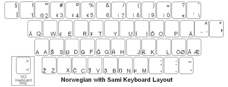 Norwegian with Sami Language Keyboard Labels