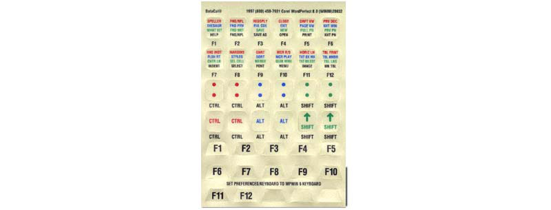 Corel WordPerfect 8.0 Win/CUA Keyboard Labels